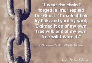 A Christmas Carol Characters | Charles Dickens Info